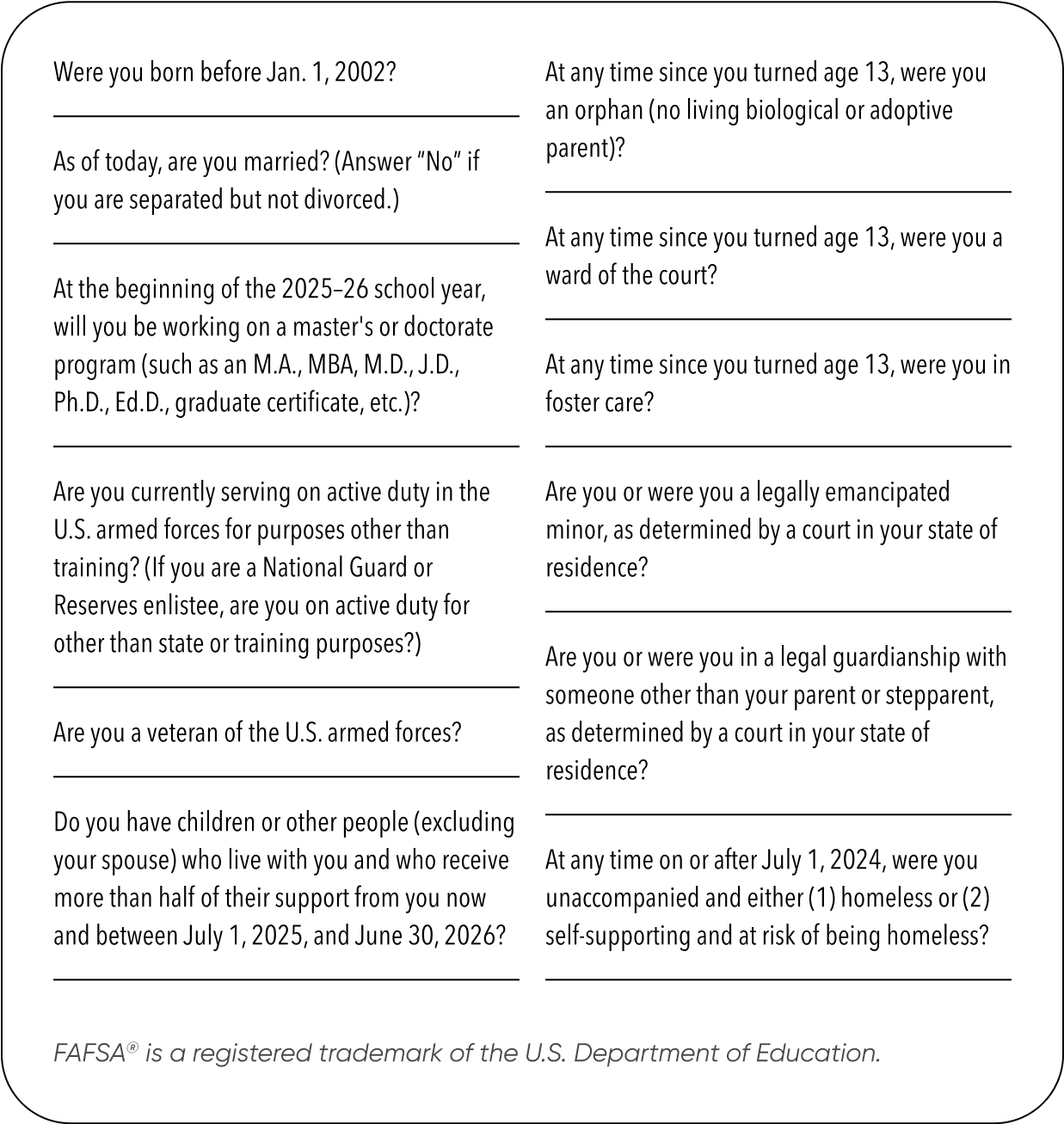 Creating an Estimate - Carrington Financial Planning Center